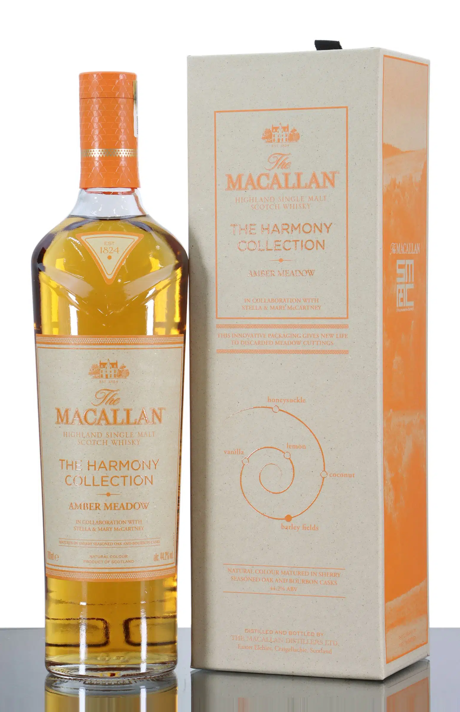 Macallan Amber Meadow Whisky | Just Whisky Auction